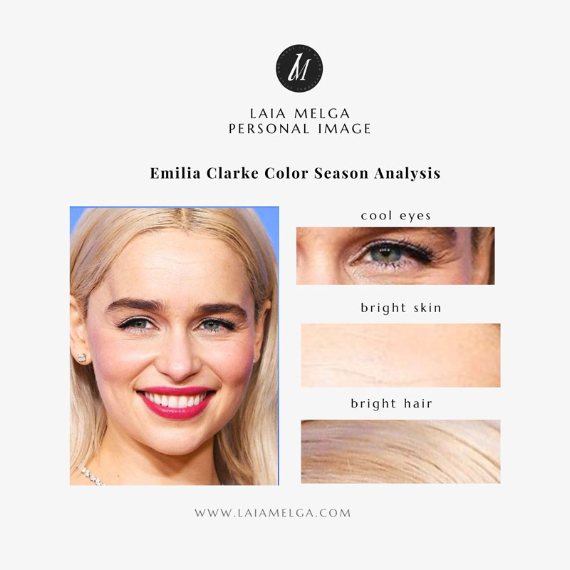 Emilia Clarke Color Season: Complete Color Analysis, Hair, Eyes and Skin