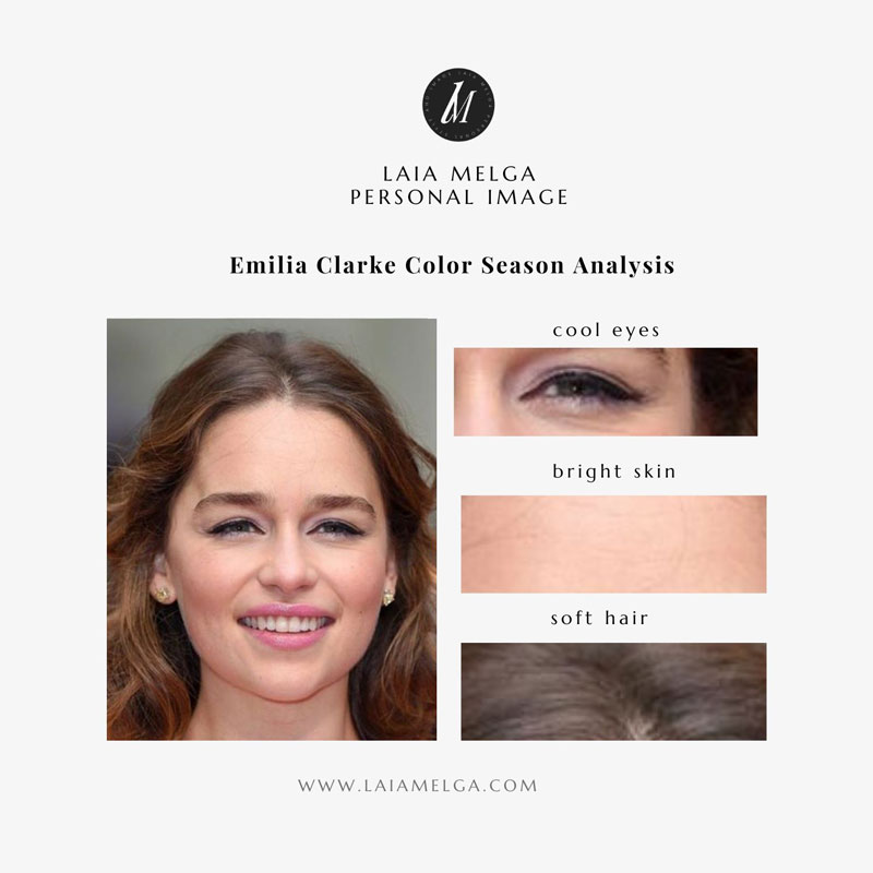 Emilia Clarke Color Season: Complete Color Analysis, Hair, Eyes and Skin