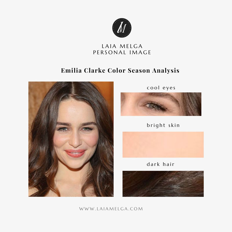 Emilia Clarke Color Season: Complete Color Analysis, Hair, Eyes and Skin