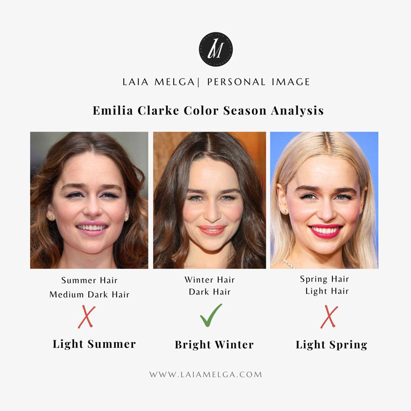 Emilia Clarke Color Season: Complete Color Analysis, Hair, Eyes and Skin