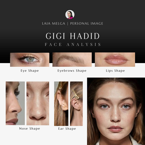 Gigi Hadid face shape: What is her Face Shape? [Complete Analysis]